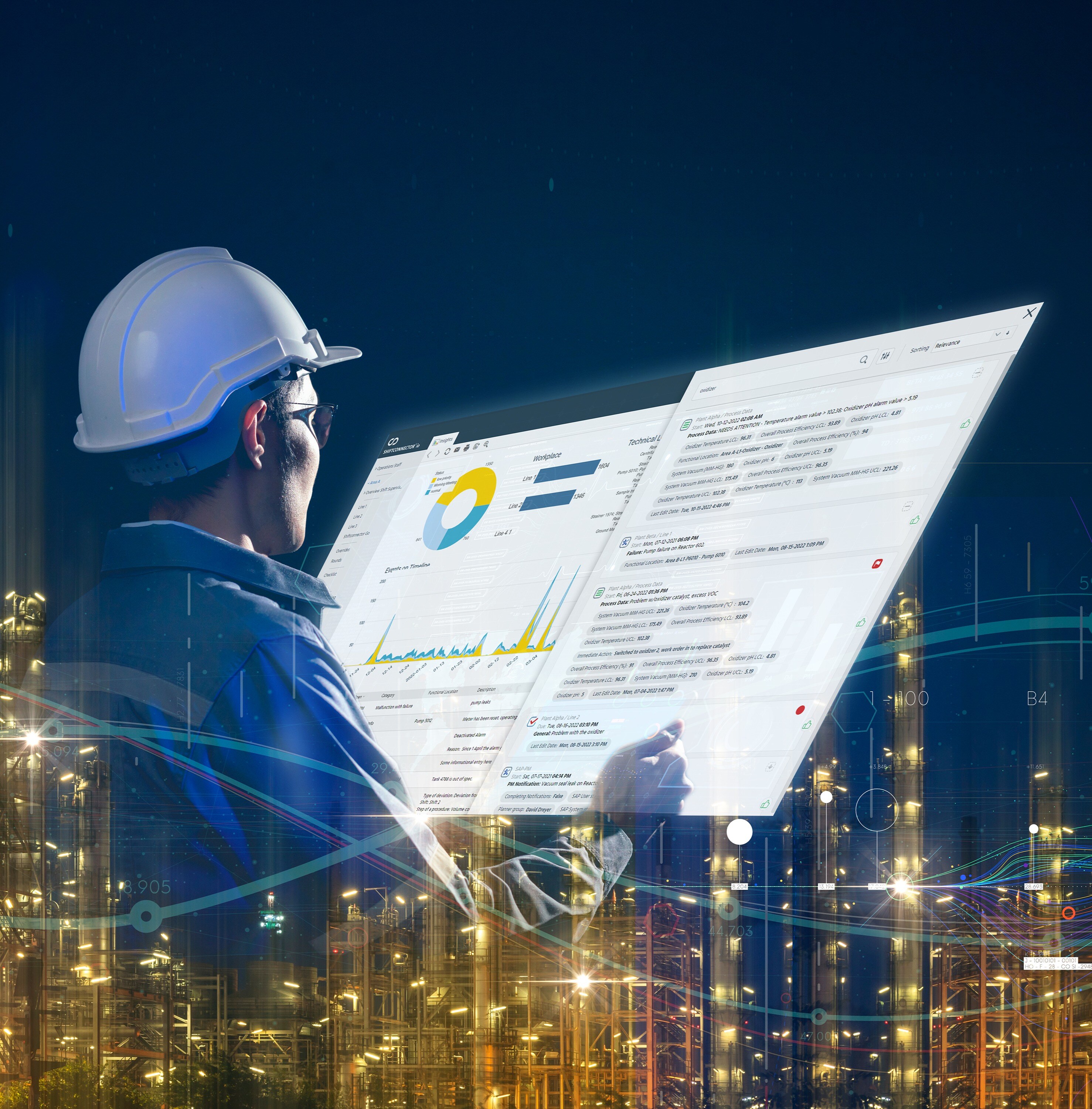 Shiftconnector Smart Solutions: AI Insights for Process Manufacturing